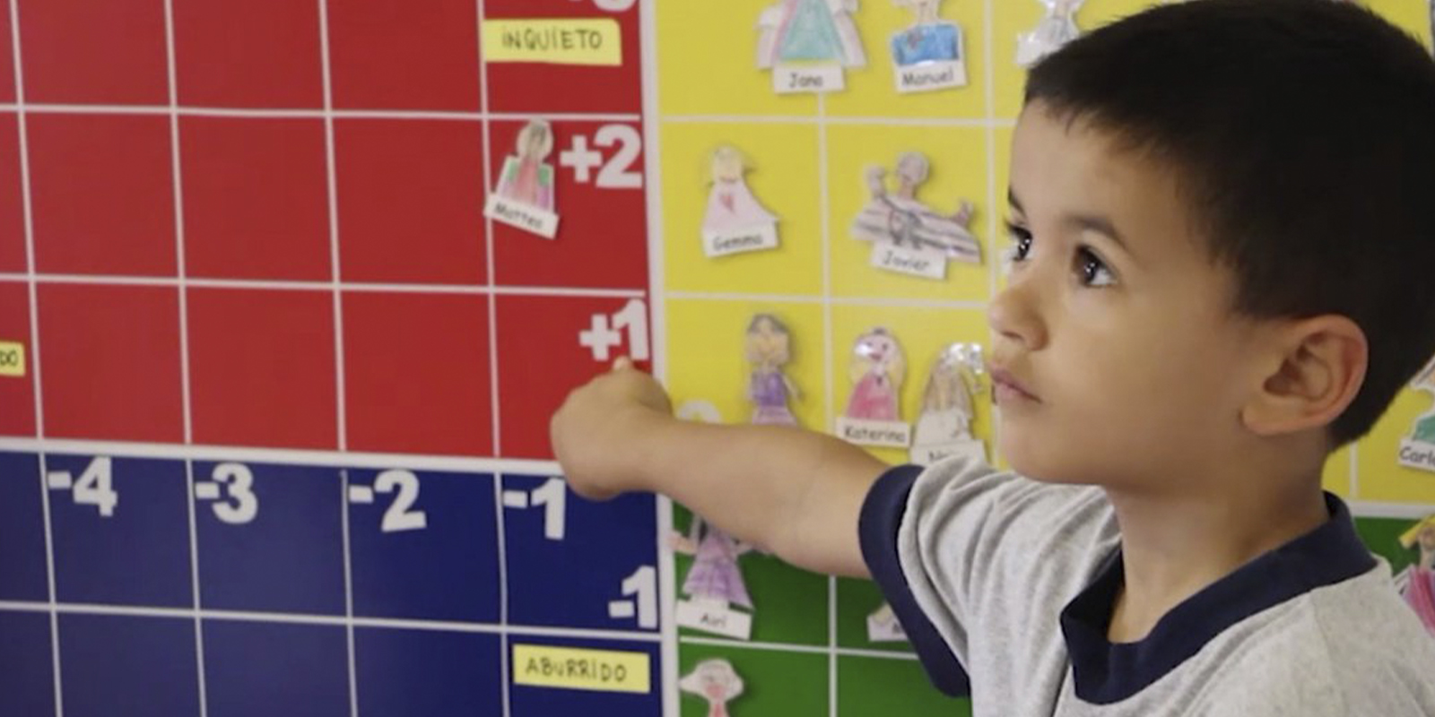 La Tribu 2021-03-28 Emociones y método Ruler – Candil Radio